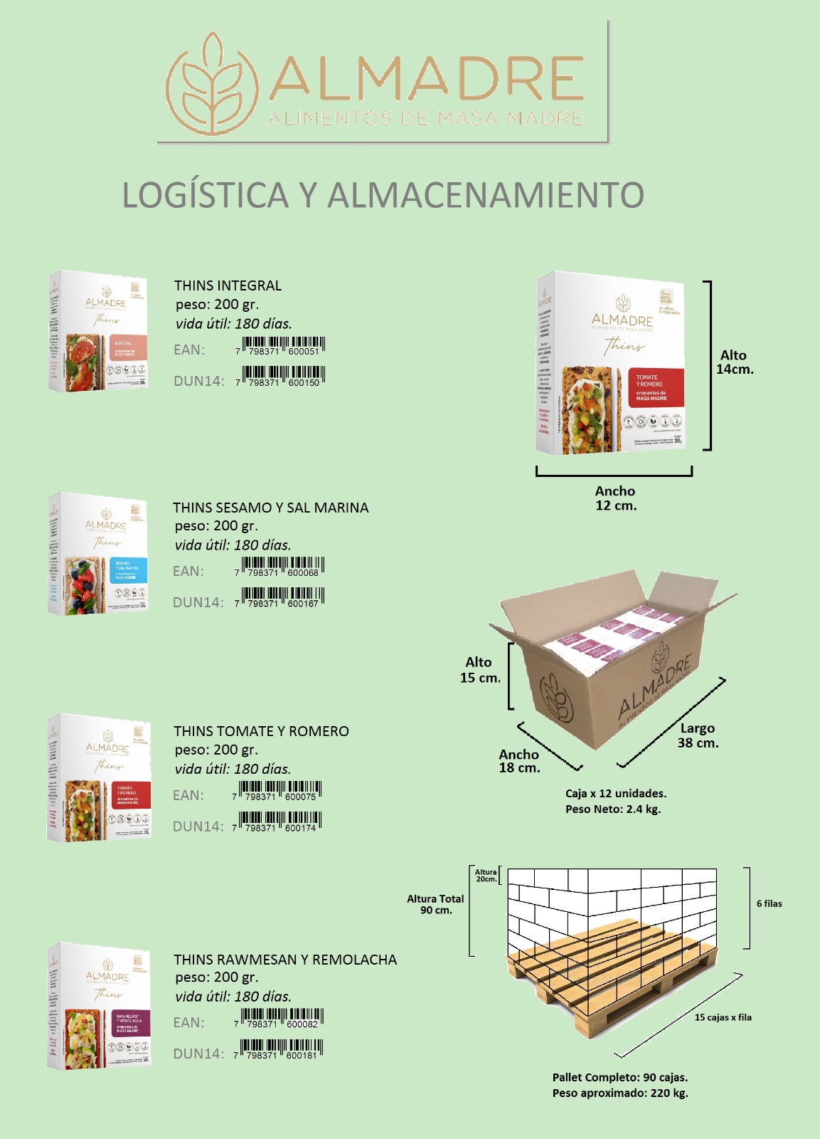 ALMADRE – CAS