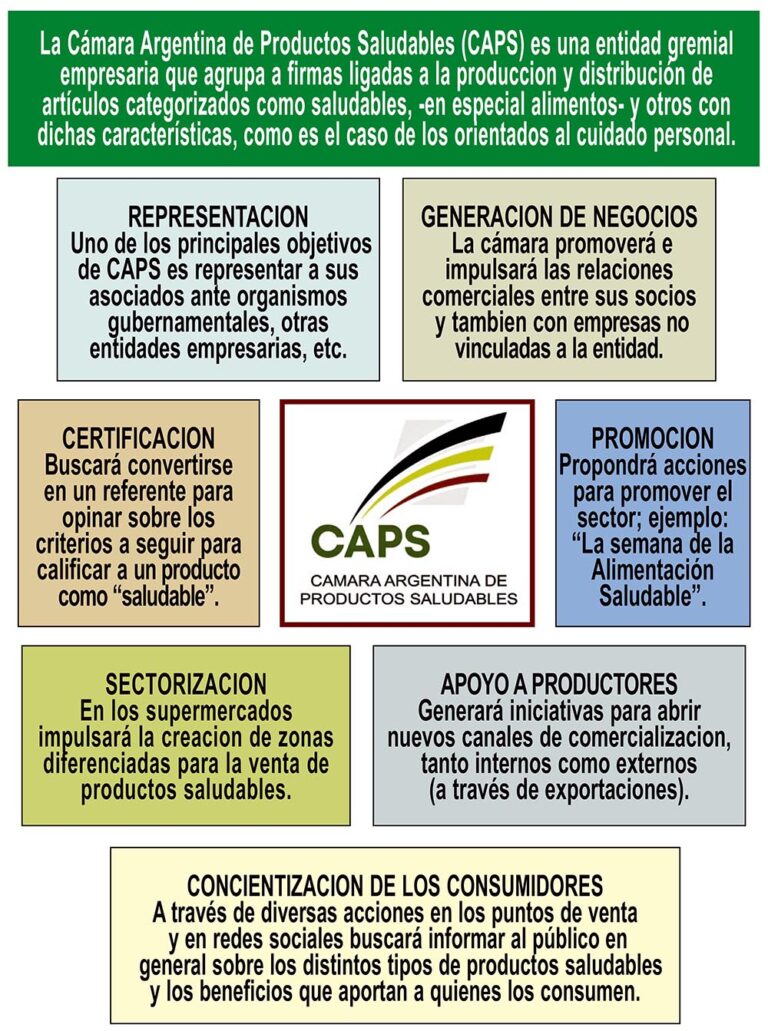 La CAPS incorpora nuevos asociados – CAS
